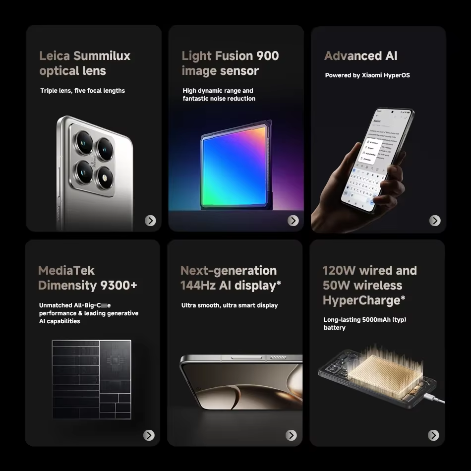 Xiaomi 14T Pro 5G 12 GB 1 TB Grey Dual SIM Android UK Version Unlocked ...