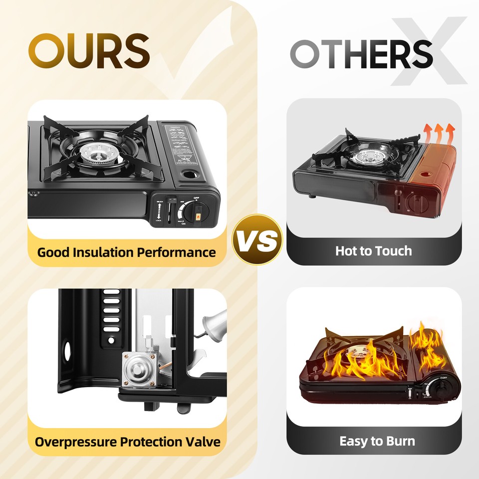 Black Portable Camping Stove 2 Burners Camping Stove Camping Stove W ...