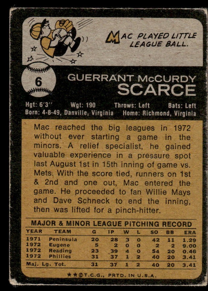 1973 Topps Mac Scarce #6 Philadelphia Phillies Baseball Card | eBay
