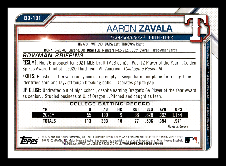 2021 Bowman Draft Aaron Zavala Texas Rangers #BD-101 Mint | eBay