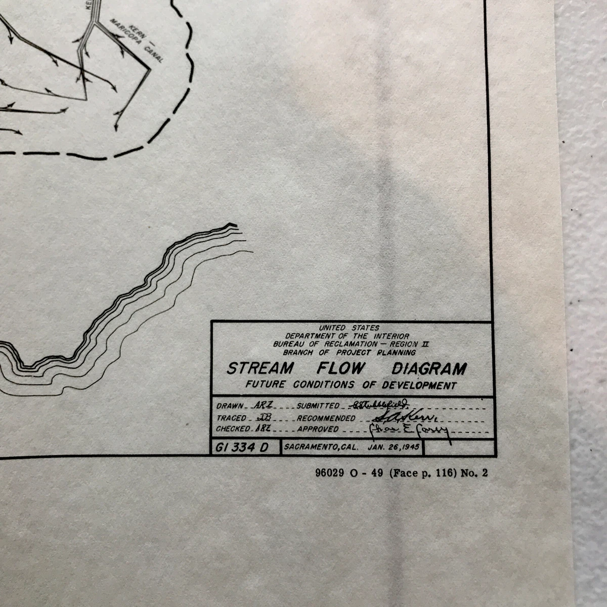Streams And Rivers Diagram