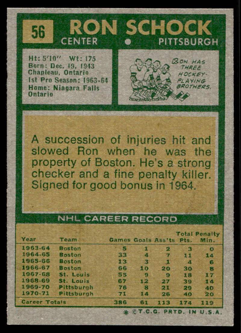 1971-72 Topps #56 Ron Schock Pittsburgh Penguins NR-MINT SET BREAK! | eBay