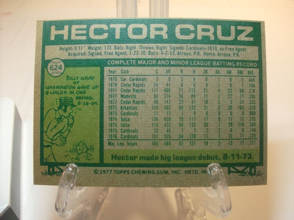 1977 Topps Baseball Card #624 Hector Cruz (94464) | eBay