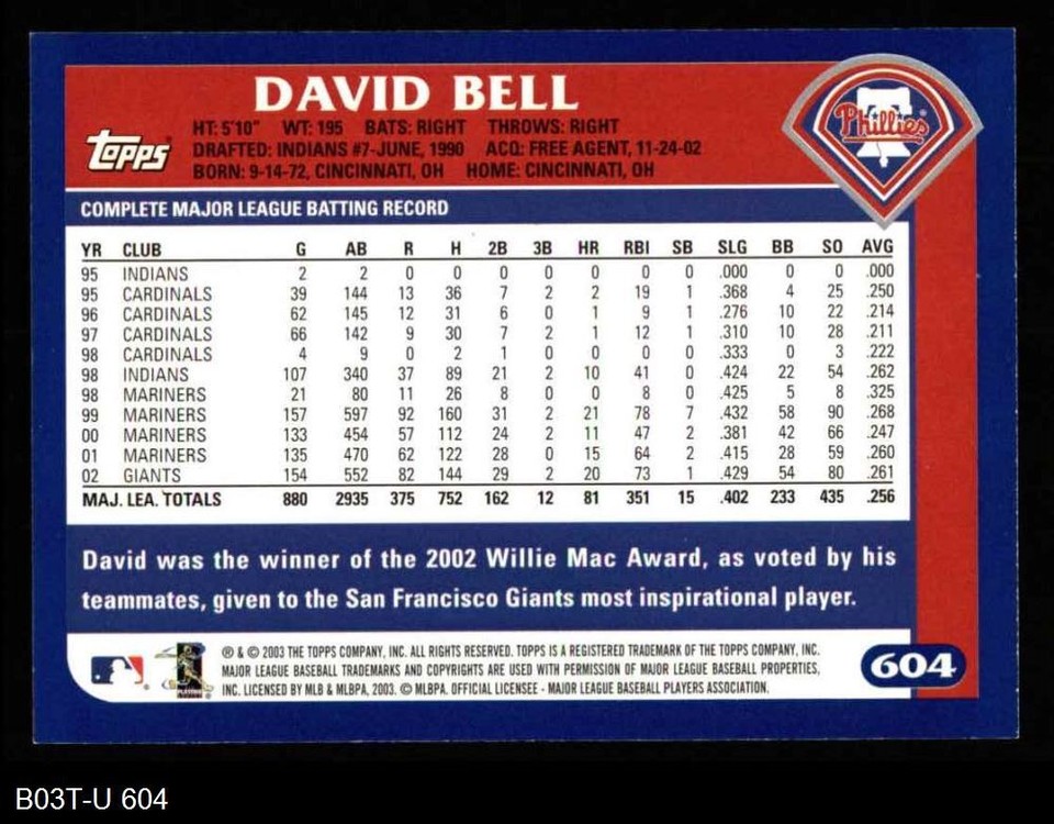 2003 Topps #604 David Bell Phillies 8 - NM/MT | eBay