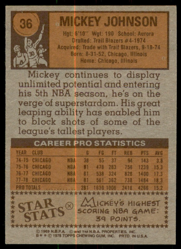 1978-79 Topps Basketball Mickey Johnson Chicago Bulls #36 | eBay