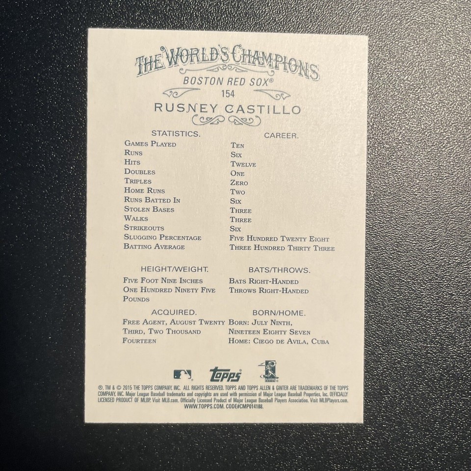 2015 Topps Allen and Ginter #154 Rusney Castillo RC B3 | eBay