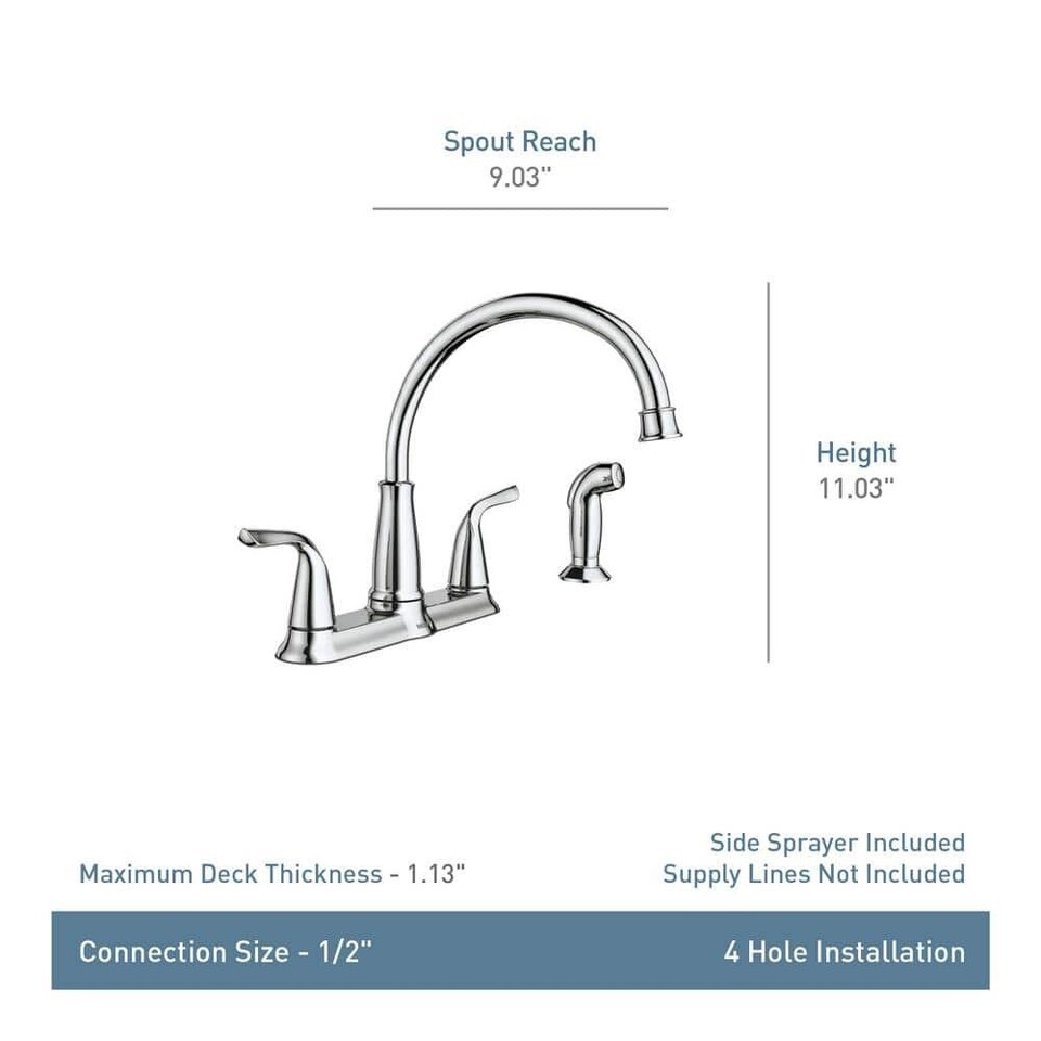 MOEN Brecklyn 2-Handle Standard Kitchen Faucet in Spot Resist Stainless ...