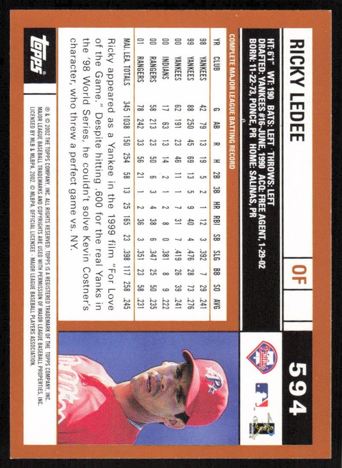 2002 Topps #594 Ricky Ledee | eBay