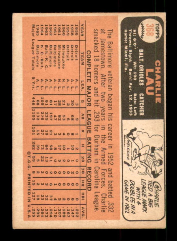 1966 Topps #368 Charley Lau GVG Orioles 560182 | eBay