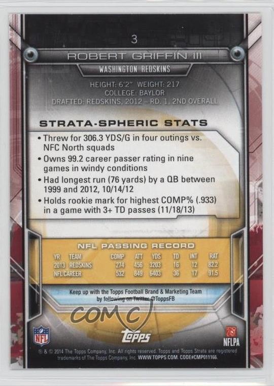 2014 Topps Strata Retail Robert Griffin III #3 | eBay