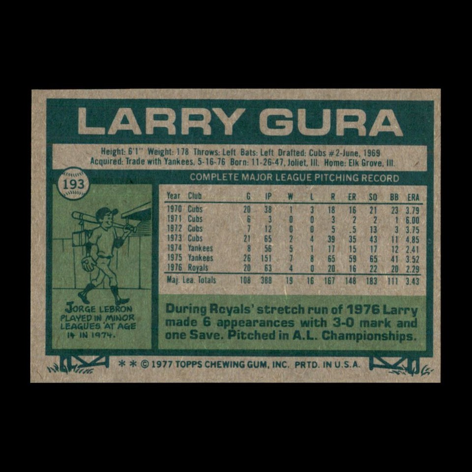 Larry Gura 1977 Topps Kansas City Royals #193 Set Break NICE! | eBay