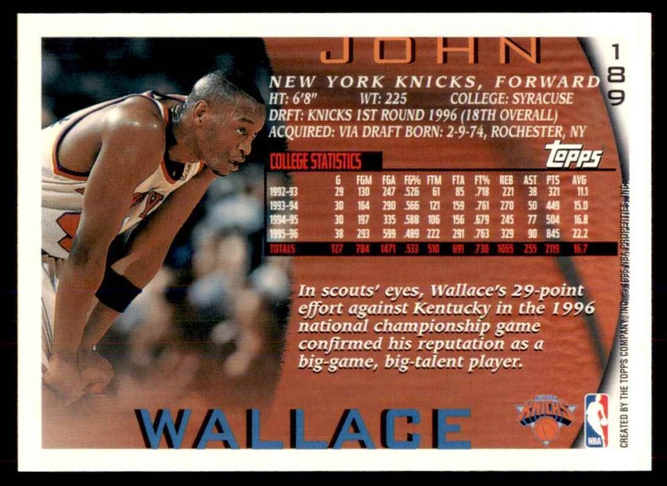 1996-97 Topps John Wallace New York Knicks #189 | eBay