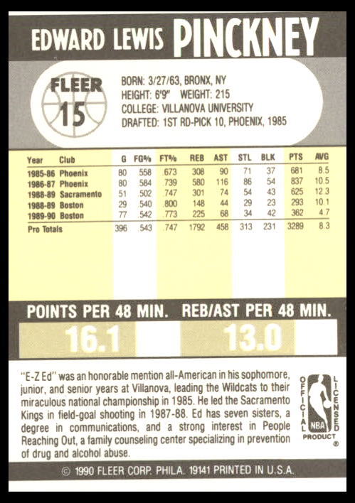 1990 Fleer #15 Ed Pinckney Boston Celtics Basketball Card | eBay