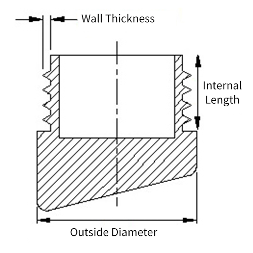 25 Pack Angled Chair Ferrules 16mm-22mm, Round Chair Feet, Slip On ...