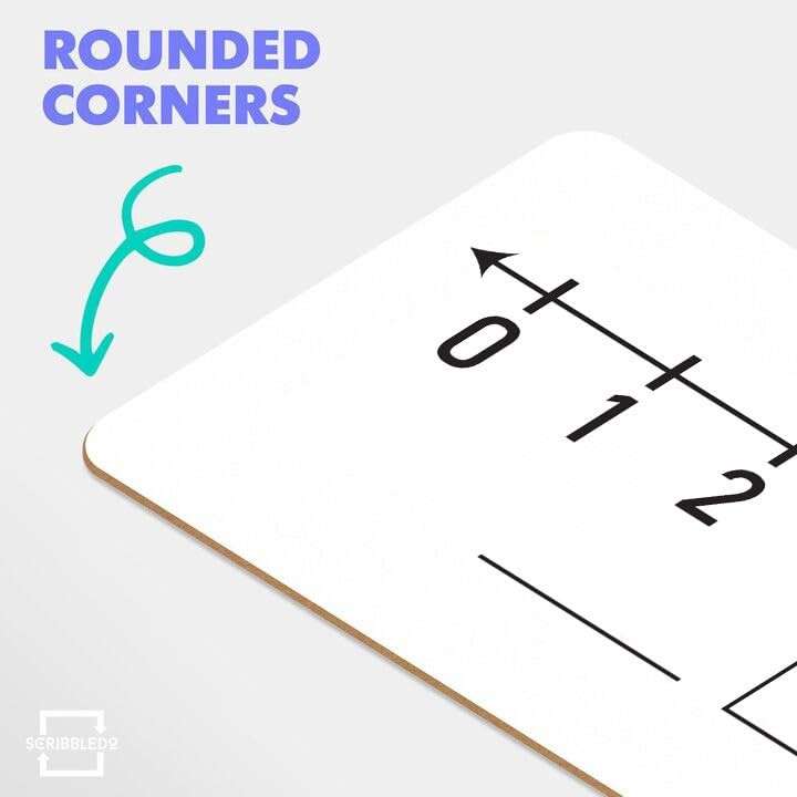 2 Pack Dry Erase Number Line Board 4”x12” Inch Lapboard Double Sided ...