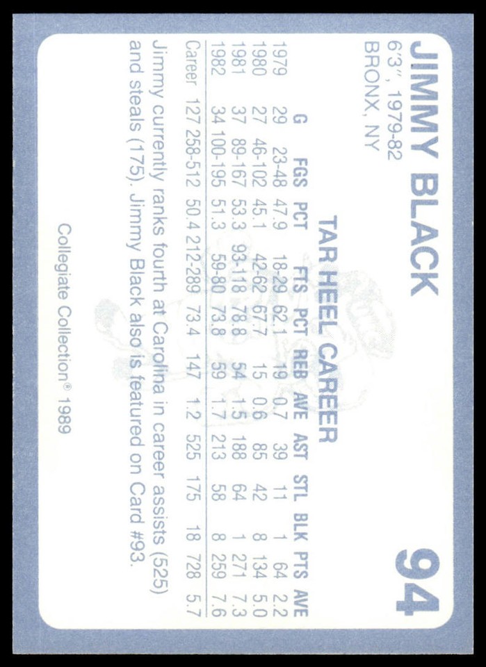 1989 Collegiate Collection North Carolina's Finest #94 Jimmy Black | eBay