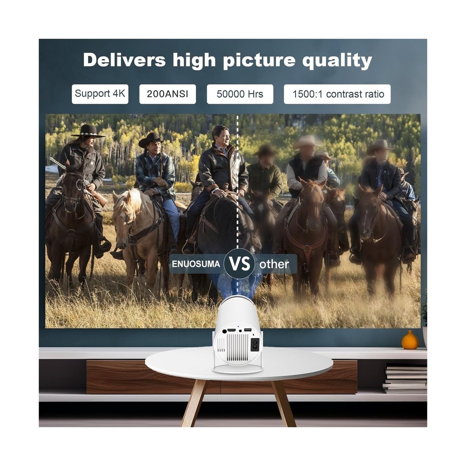 ENUOSUMA HY300 Pro Mini Projector - 4K Android 11 WiFi 717687562355| eBay