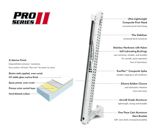 NEW POWER POLE 8' PRO SERIES 2 WHITE, CM 2.0, TOP 100 AUTHORIZED DEALER ...