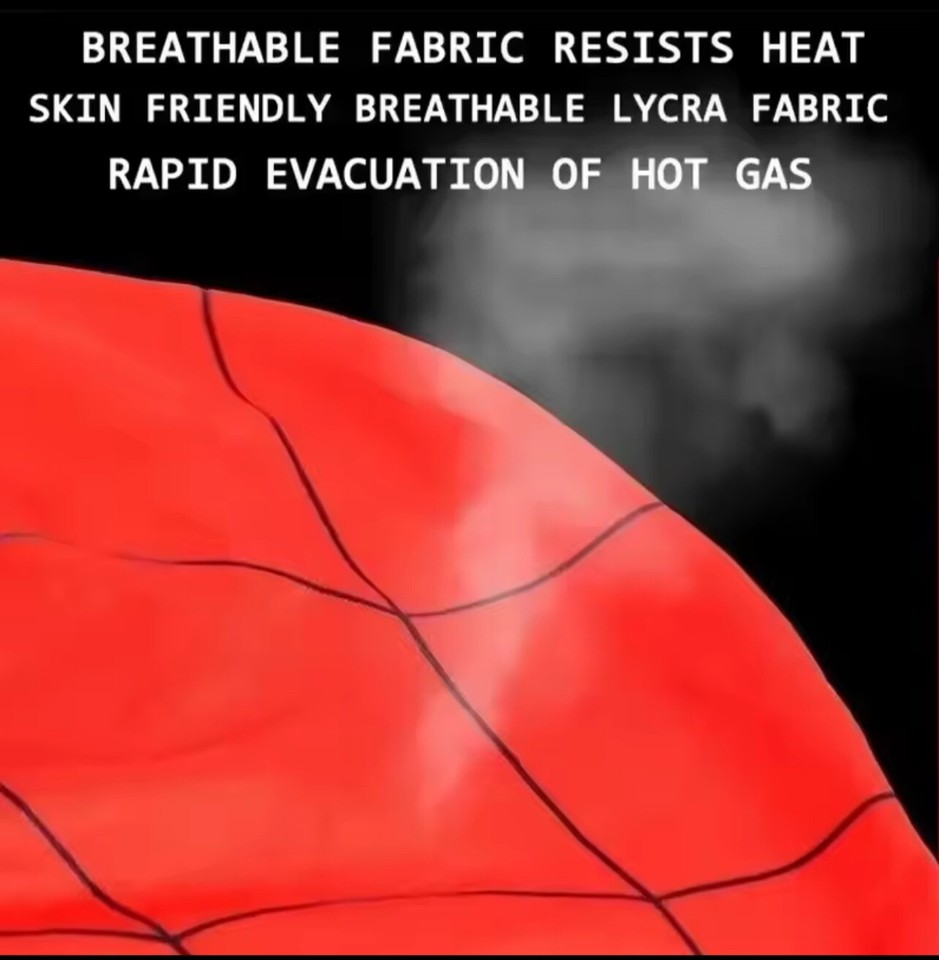 Spider-Man Mask Moving Arachnid Eyes Chin Control Eyes Helmet Masks ...