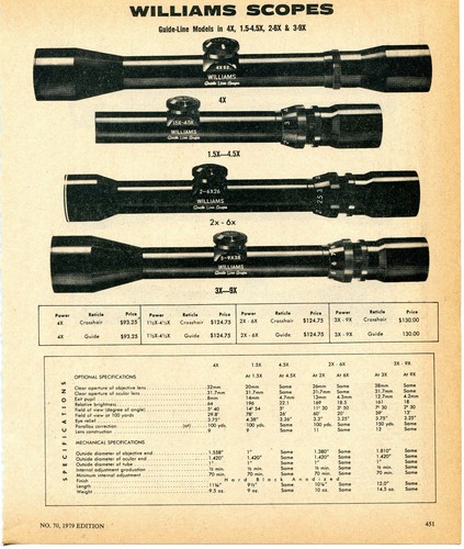 1979 Print Ad of Williams Guide Line Series Rifle Scopes | eBay