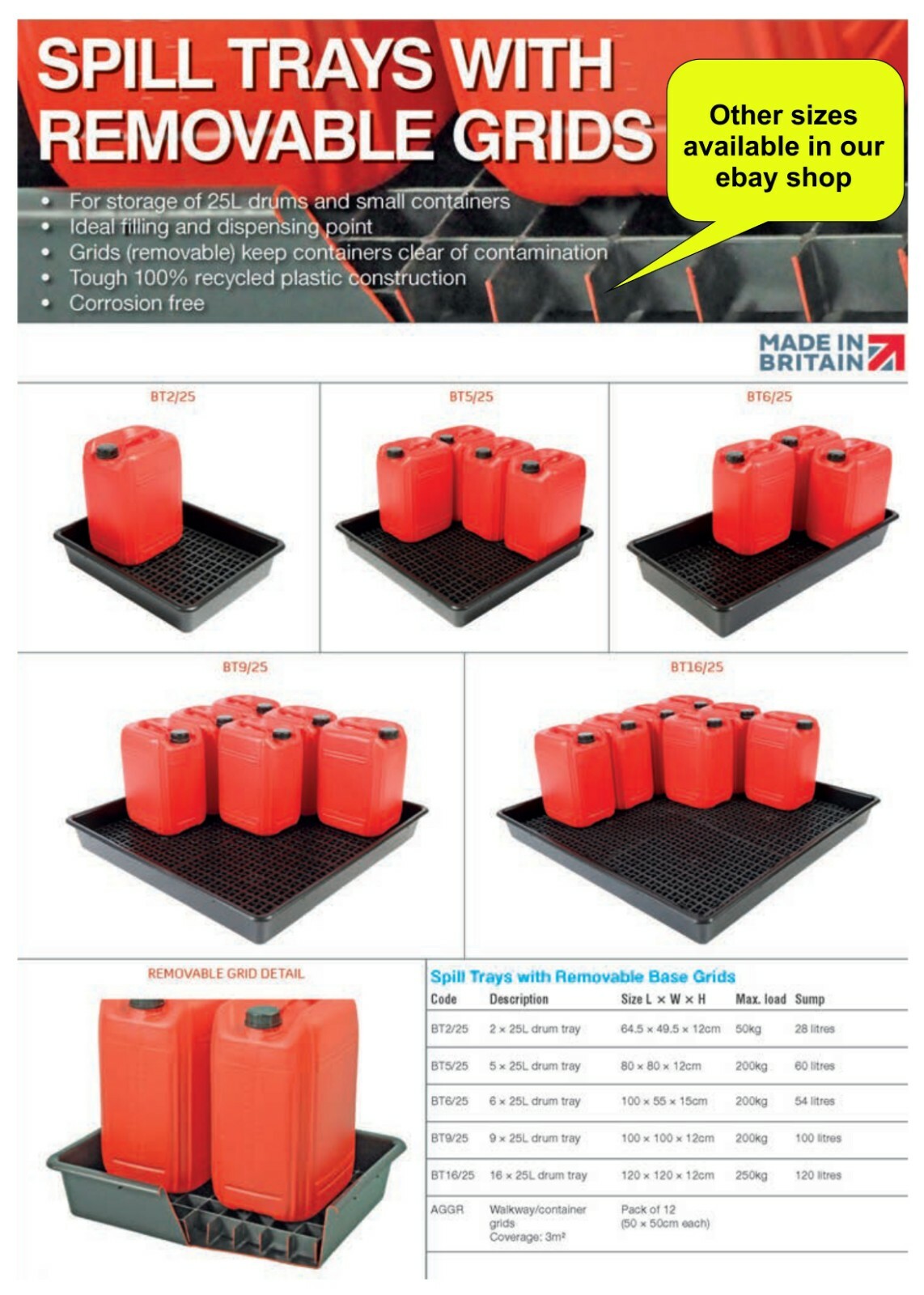 2x 20L/28L Oil Chemical Bunded Drip Sump Spill Pallet Tray Removable ...