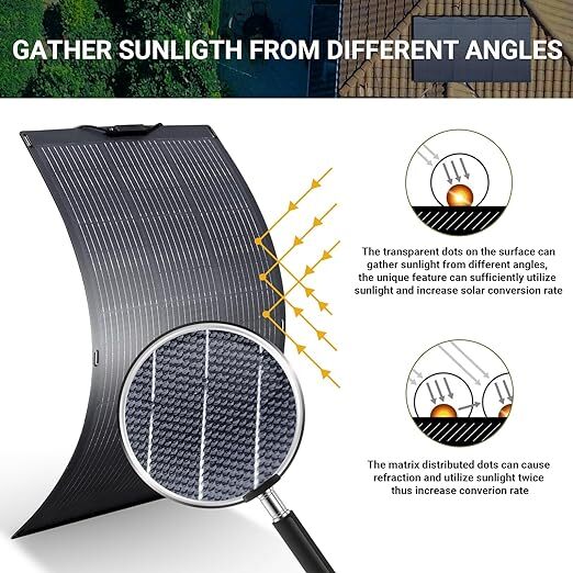 ALLPOWERS SF200 Flexible Solar Panel 200W 32V IP68 Monocrystalline ...