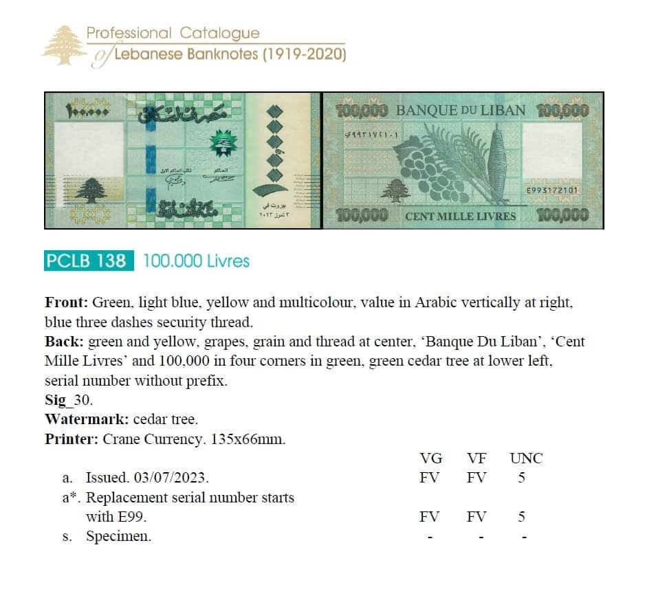 2023 Lebanon 100000 Lira Banknote UNC PCLB 138 P105 Reduced Size ...