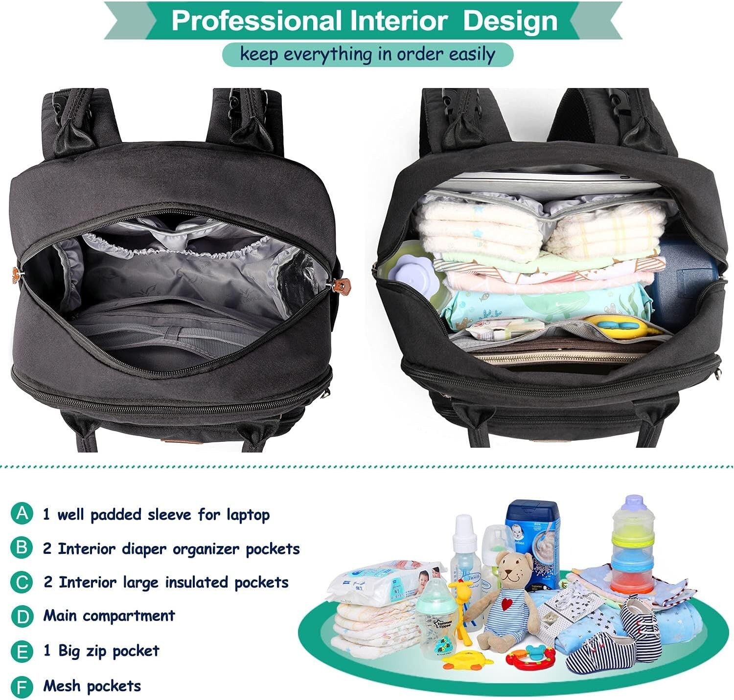 Baby Diaper Changing Bag Mummy Nappy Backpack Hospital Bag with ...