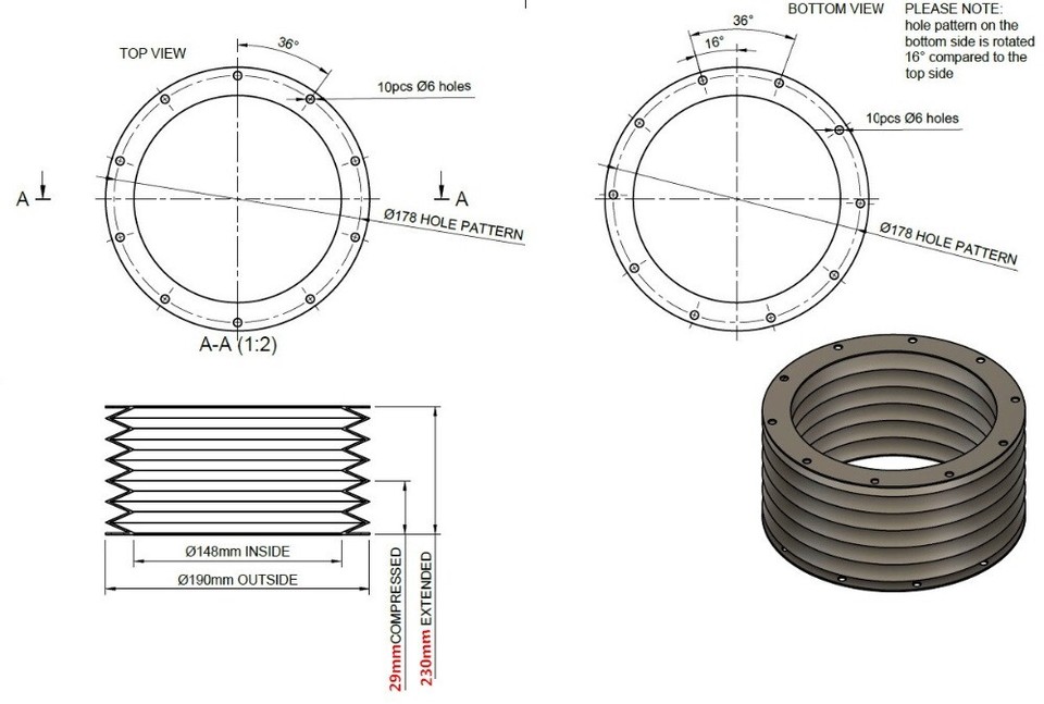 Round bellow for grinding machine,ID: 148 mm, Lmax :230 mm, ending PVC ...