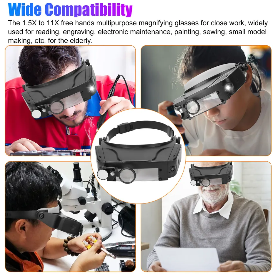 Headband Magnifier LED Light Head Magnifying Glass Visor Jeweler ...