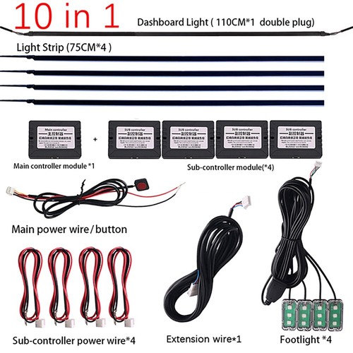 RGB Symphony Car Atmosphere Interior LED Acrylic Guide Fiber Optic ...