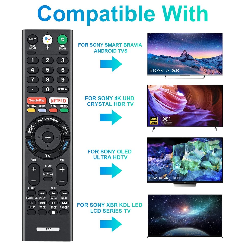 Sony Bravia TV Remote Replacement with Voice Control for 4K Smart HDTVs ...