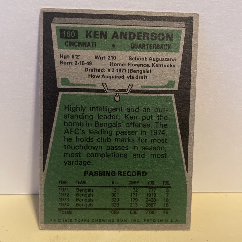 Ken Anderson -Augustana- Cincinnati Bengals Autographed Pro Bowl Card ...