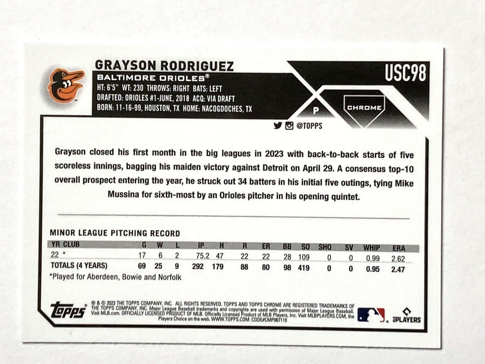 2023 Topps Chrome Update Grayson Rodriguez Rookie Card # USC98 Orioles ...