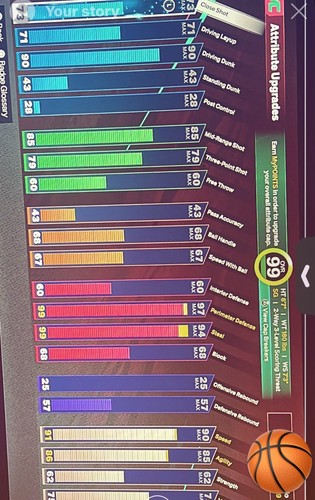 2k (serious inquiries) | eBay