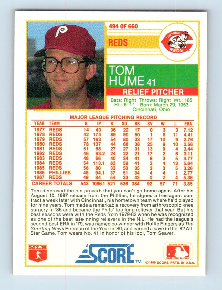 1988 Score Tom Hume Cincinnati Reds #494 | eBay