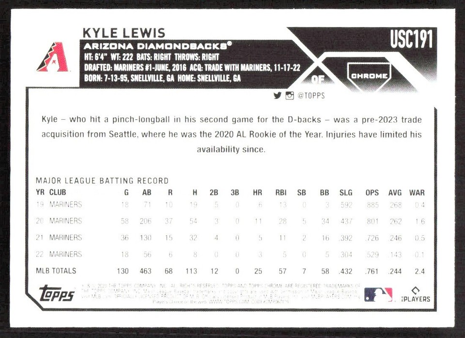 2023 531A Topps Chrome Update Kyle Lewis Arizona Diamondbacks #USC191 ...