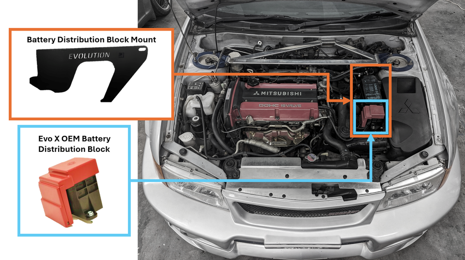 Trunk Battery Relocation Kit - Mitsubishi Evolution 4 5 6 CP9A CN9A | eBay