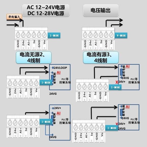 G n rateur de signal num rique DC/AC alimentation externe quatre modes d'alim | eBay