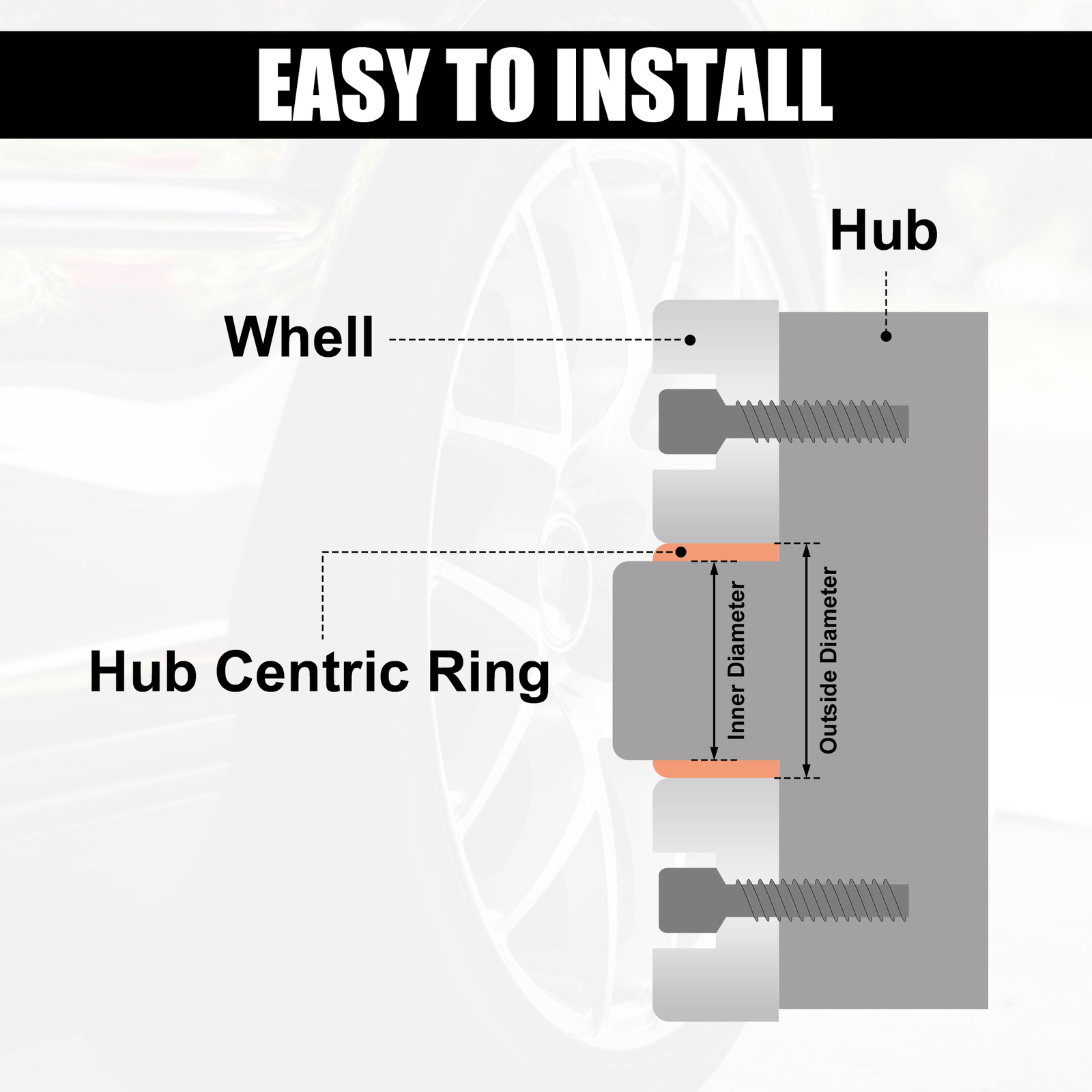 4pcs OD 112mm to ID 87.1mm Aluminium Alloy Car Hub Centric Rings Bore ...
