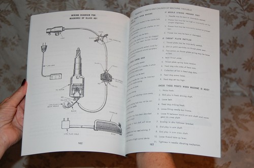 Professional Full Edition Service Manual for Singer 401 & 401A Sewing ...