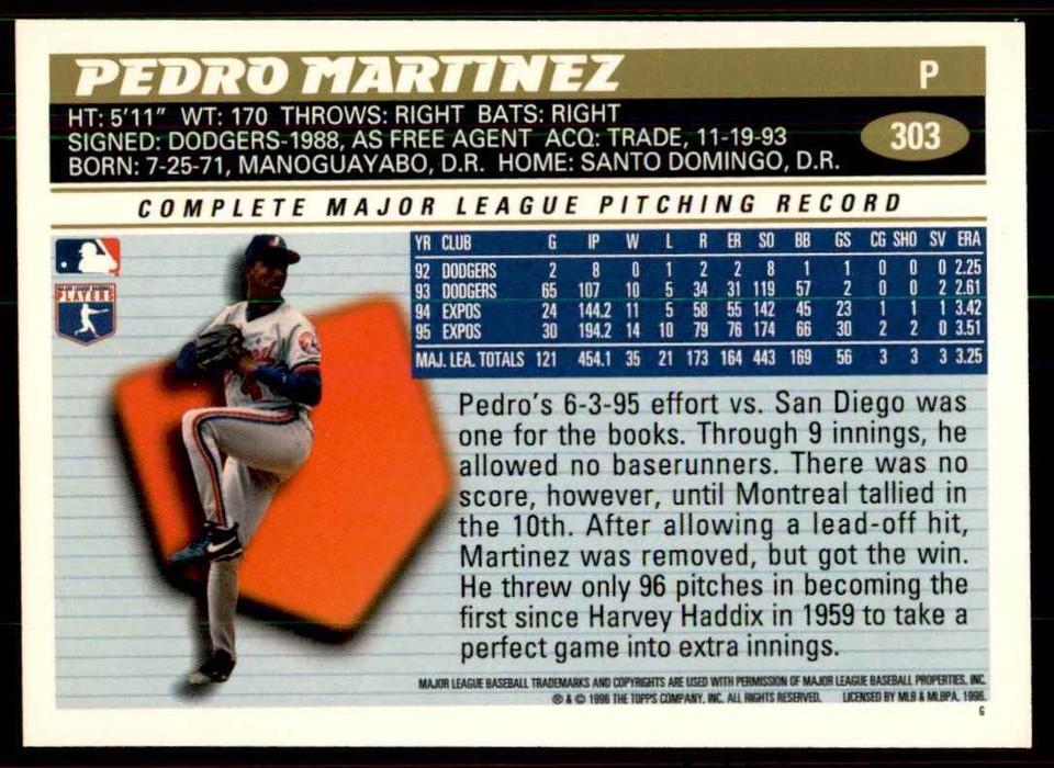 1996 Topps Pedro Martinez Baseball Cards #303 | eBay