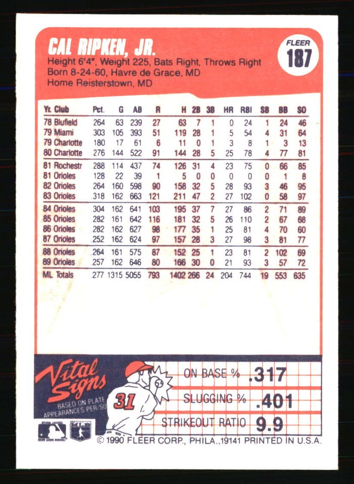 Cal Ripken, Jr. 1990 Fleer Canadian #187 BASEBALL Card | eBay