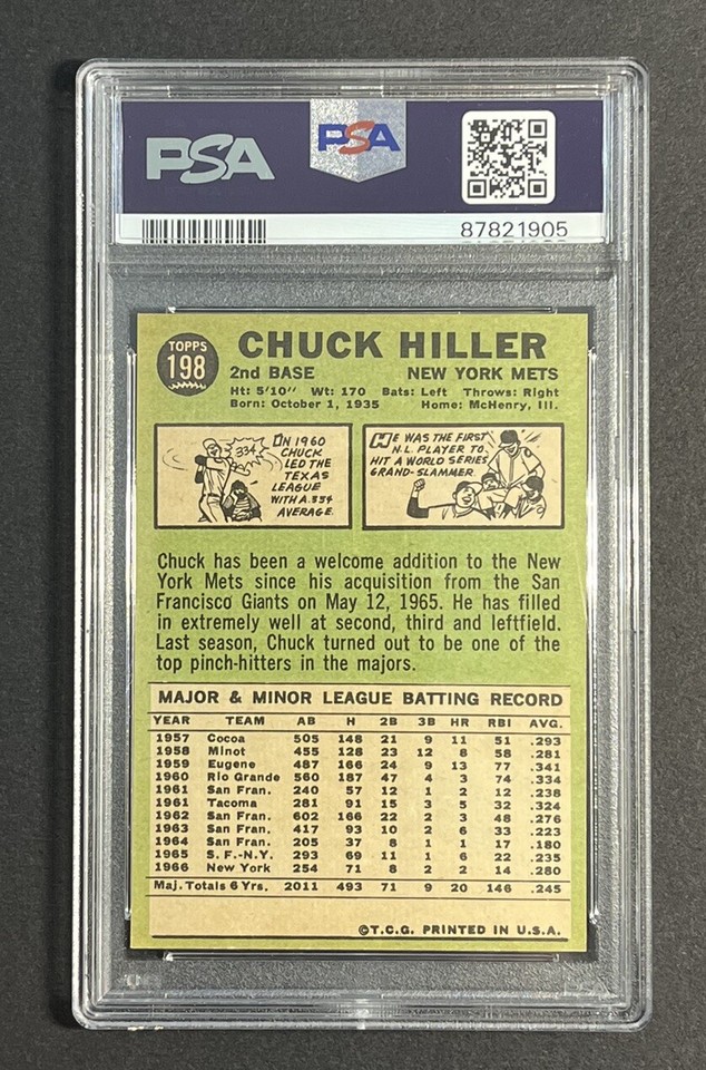 1967 Topps Chuck Hiller #198 PSA 8 NM-MT New York Mets | eBay