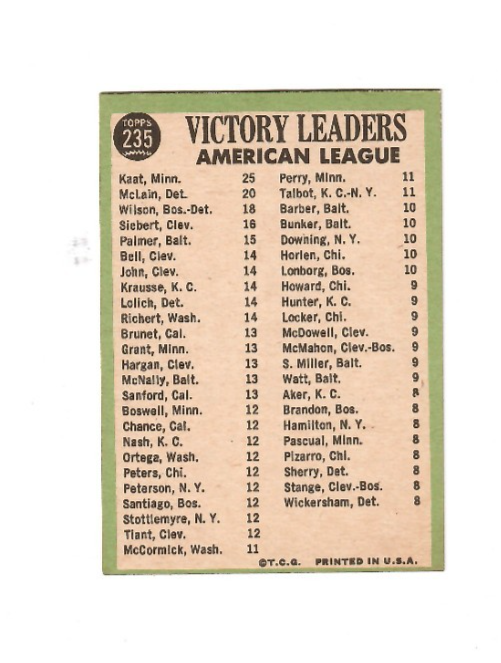 1967 Topps "1966 AL Pitching Leaders" Baseball card #235 | eBay