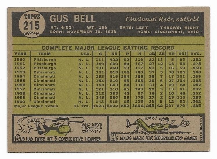 GUS BELL 1961 Topps #215 Cincinnati Reds SALE GOES TO GOOD CAUSE 🔥⚾🔥(2 ...