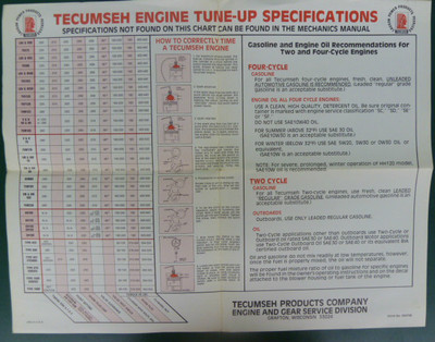 TECUMSEH TWO & FOUR CYCLE GASOLINE ENGINE TUNE-UP SPECIFICATIONS CHART ...