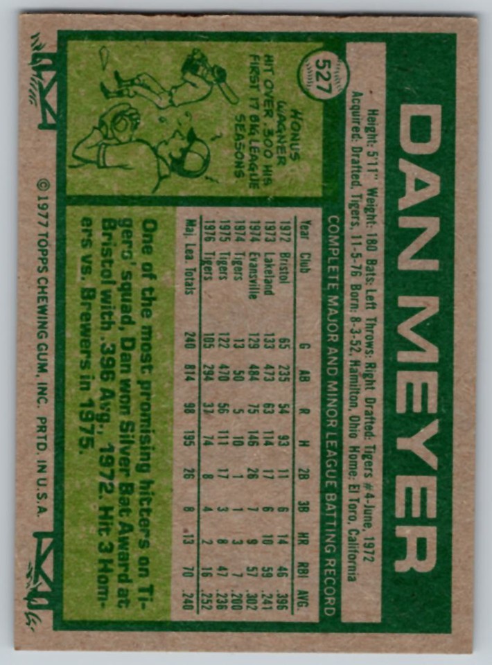 1977 Topps #527 Dan Meyer Seattle Mariners | eBay