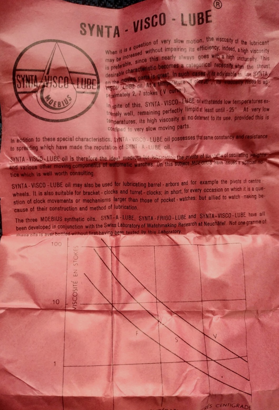 MOEBIUS "SYNTA-VISCO-LUBE" #OL-219 WATCH OIL | eBay