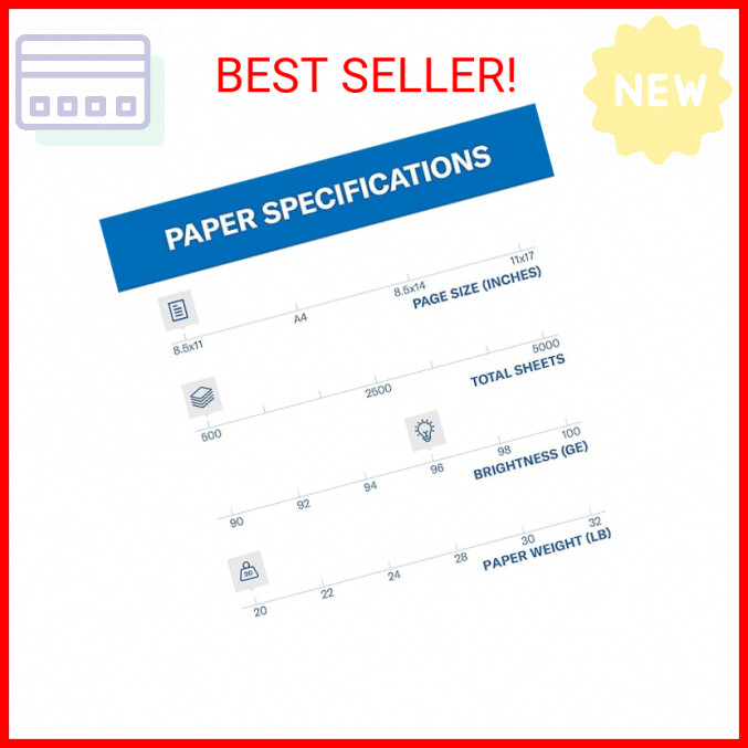 Hammermill Printer Paper, Fore Multipurpose 20 lb Copy Paper, 8.5 x 11 ...